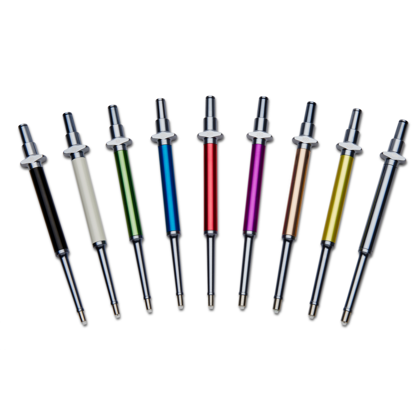 MLA Pipette • CELLTREAT Scientific Products